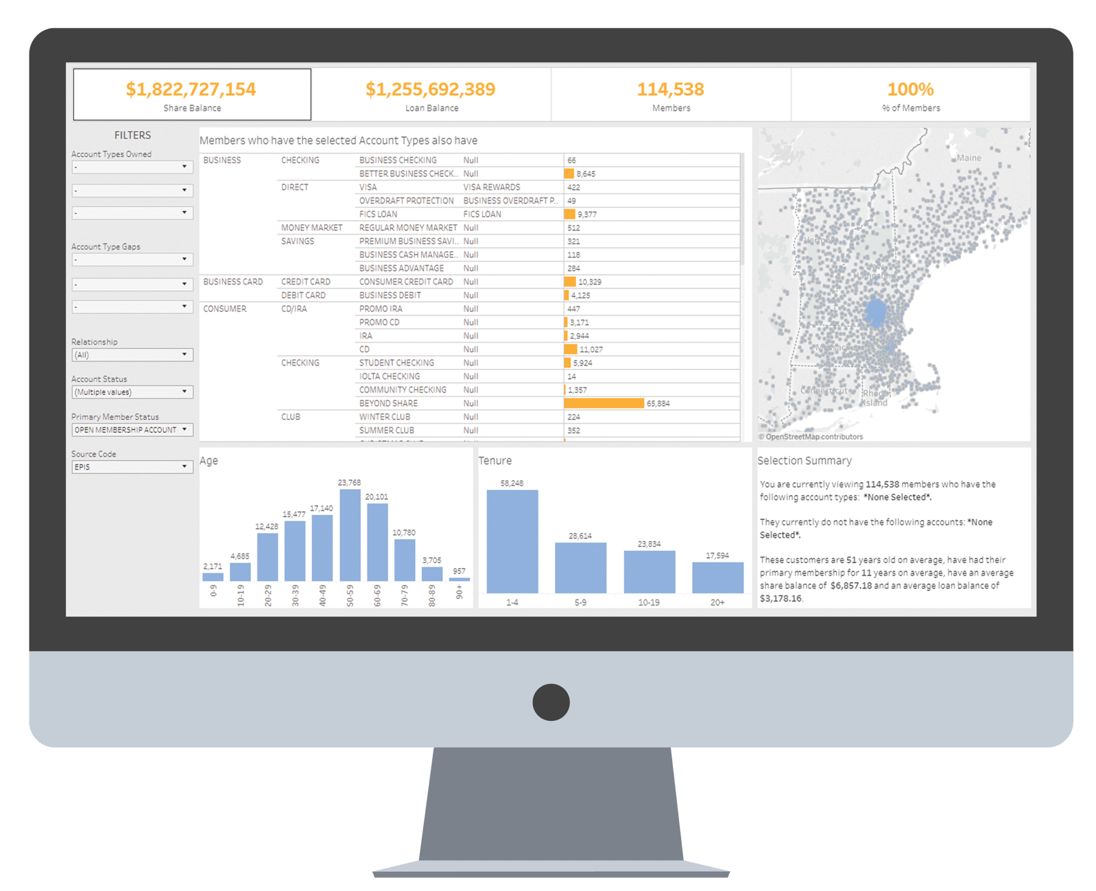 Tableau Implementation Services Company Tableau Implementation Services Company